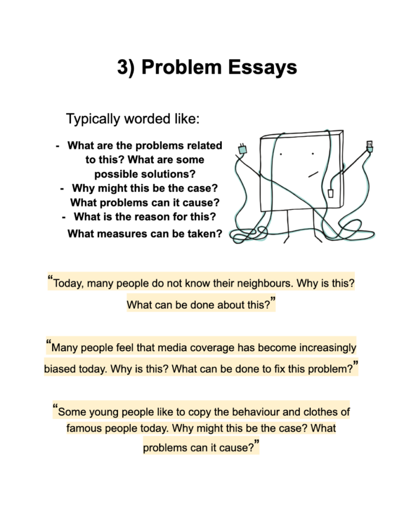 How to start Writing Task 2