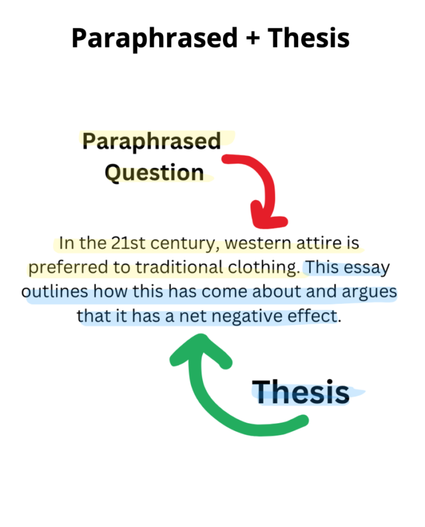 How to start Writing Task 2